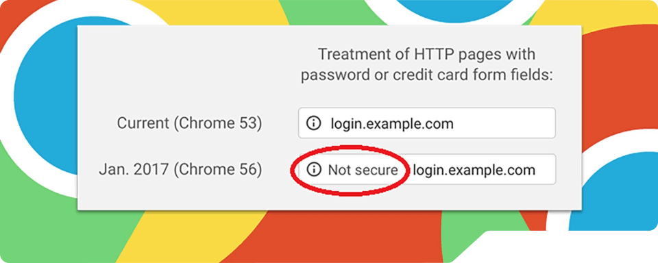 Why Your HTTP Website is ‘Not Secure’ Starting July 2018 - AVINTIV